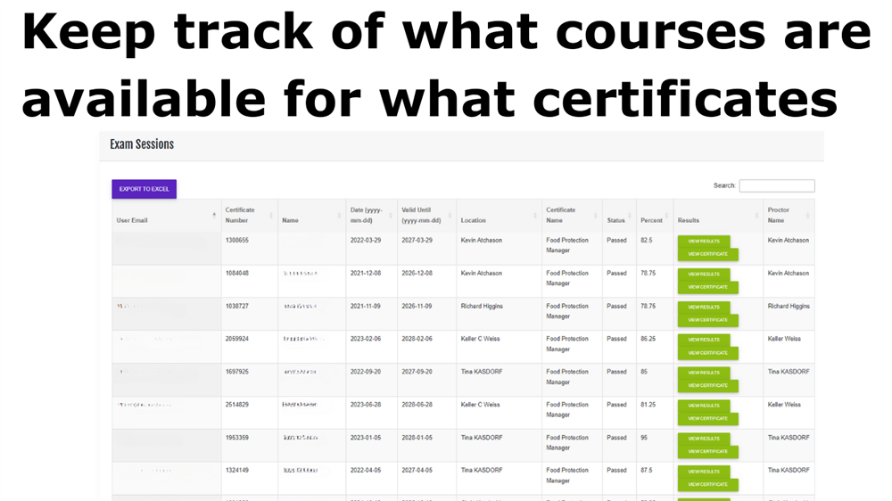 Complimentary Management Account - FAQs | Always Food Safe - Food ...